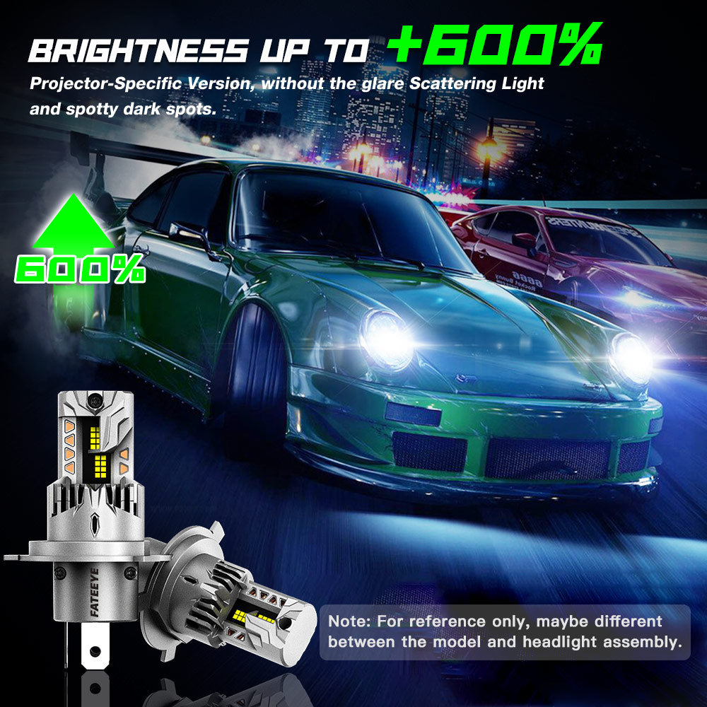 FATEEYE F5 Series Wireless | 9005 H4 H7 H11 LED Bulbs Perfect Beam 80W