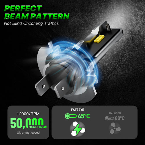 FATEEYE F5 Series Wireless | 9005 H4 H7 H11 LED Bulbs Perfect Beam 80W