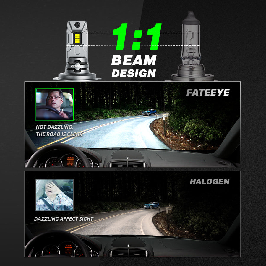 FATEEYE F10 SERIRE H7 MODEL 60W 12000LM HIGH QUALITY LED HEADLIGHTS BU